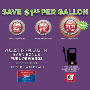 Store 102 - 1030 W 103RD ST, KANSAS CITY, MO | Price Chopper